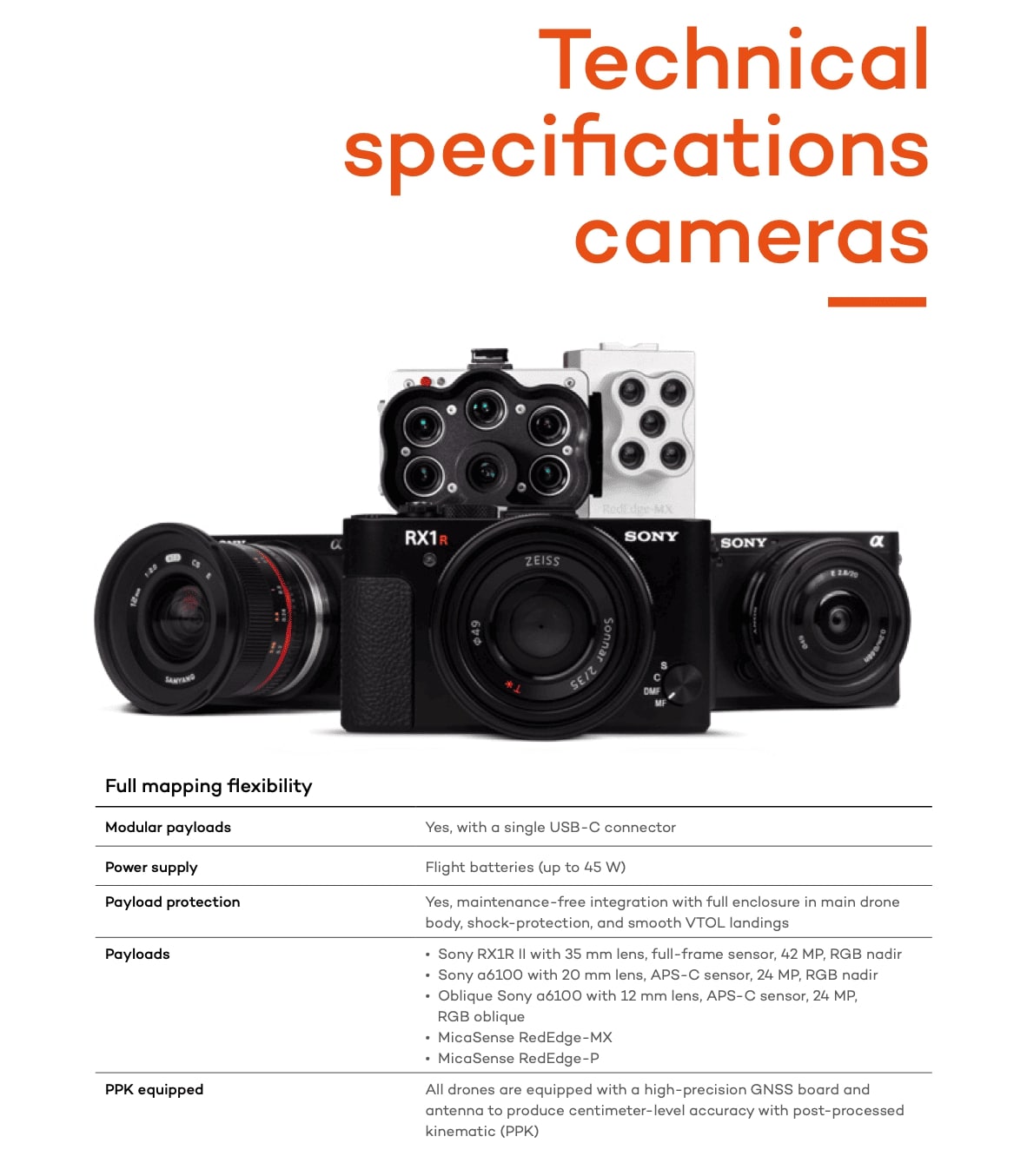 How To Write a Technical Specifications Document